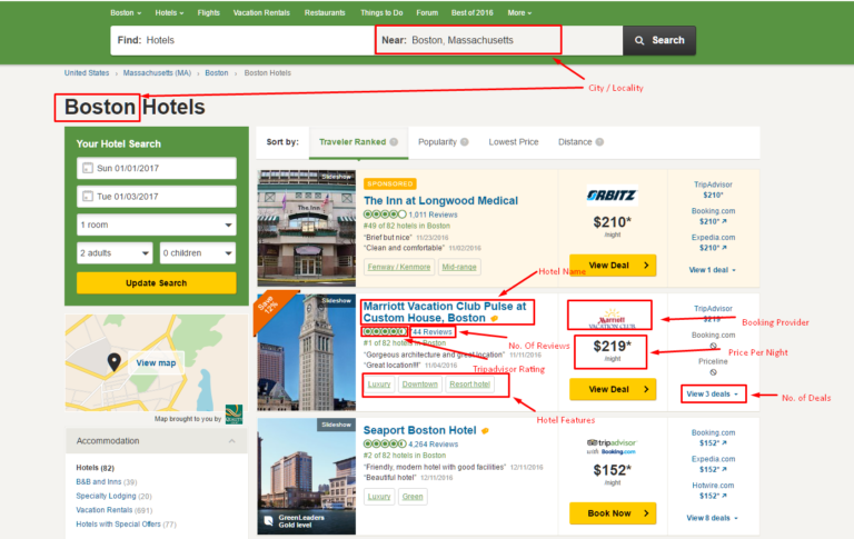 How to scrape TripAdvisor for Hotel Data, Pricing and Reviews using Python | ScrapeHero