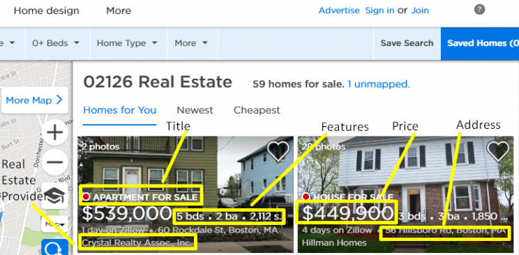 How to Scrape Zillow Real Estate Listing using Python - ScrapeHero