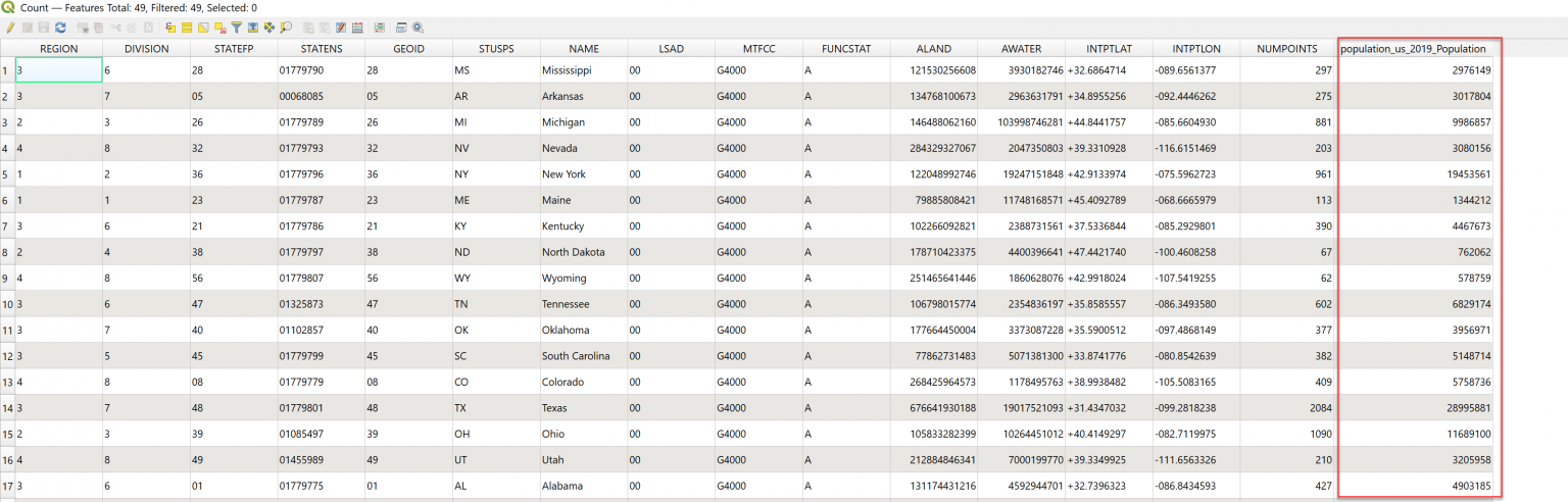 How To Visualize Location Data From A Csv File As A Choropleth Map In Qgis