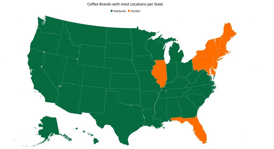 America’s Favorite Coffee Chains - Starbucks and Dunkin'