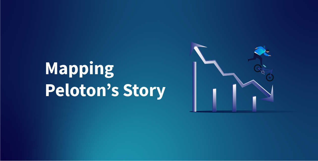 Peloton Analysis: What Happened and How It is Going