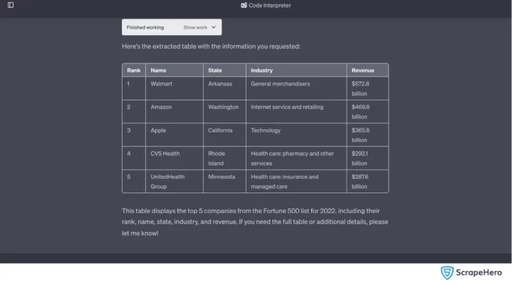 Web Scraping With ChatGPT Code Interpreter